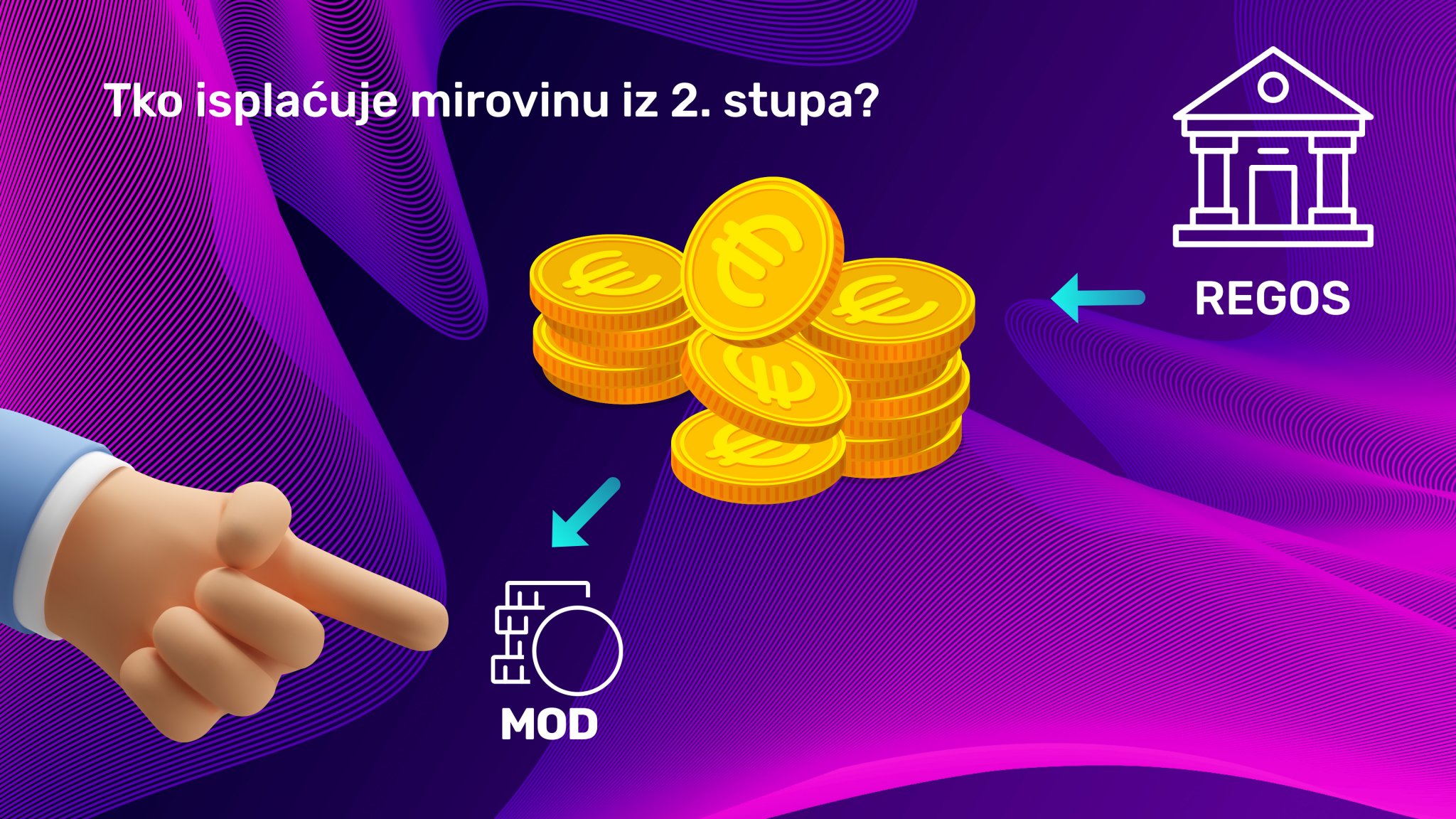 Nika istražuje: Sve što trebate znati o odlasku u mirovinu i kako je ...