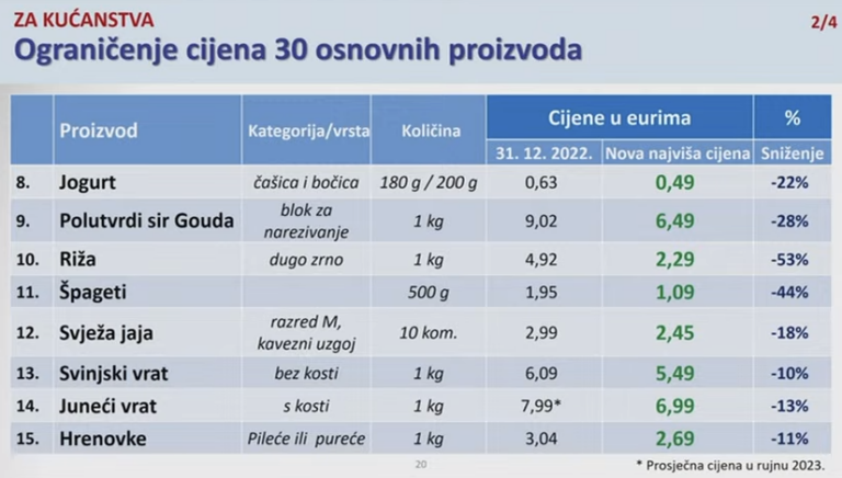 Novi paket mjera: Jednokratni dodatak dobit će više umirovljenika ...