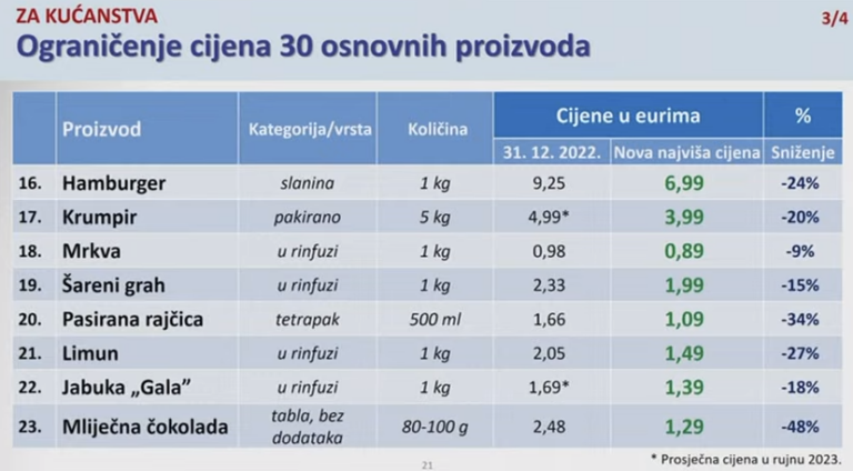 Novi paket mjera: Jednokratni dodatak dobit će više umirovljenika ...